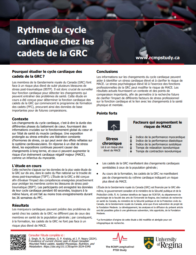 Characterization of the cardiac cycle in Royal Canadian Mounted Police ...